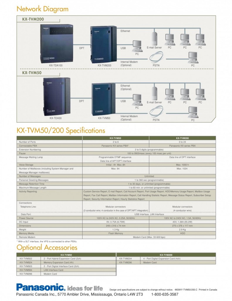 Voice Processing System Panasonic KX-TVM200/TVM50